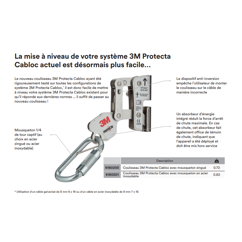 3M - CABLOC - STOPCHUTE travaux en hauteur - EN 353