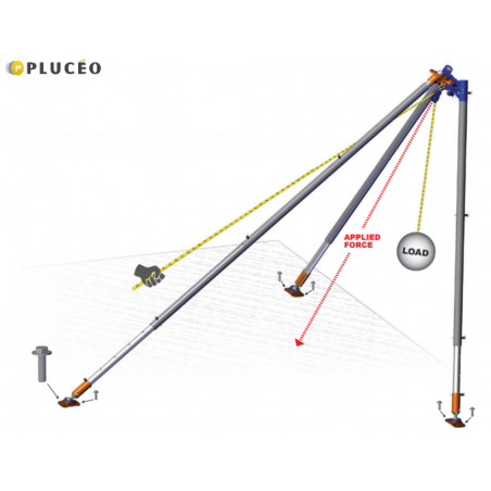 ROCK EXOTICA - Triep VORTEX pour secours
