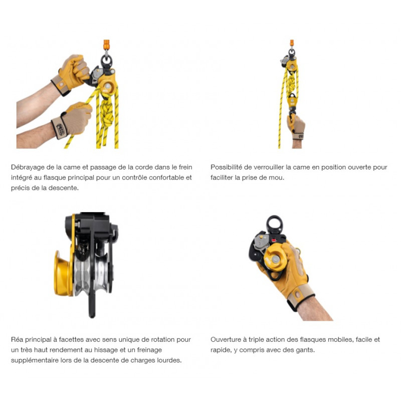 PETZL - Poulie twin release - EPI - EN567