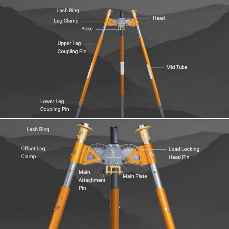 Tripod modulable HARKEN - Travaux d'accès difficiles - EN795